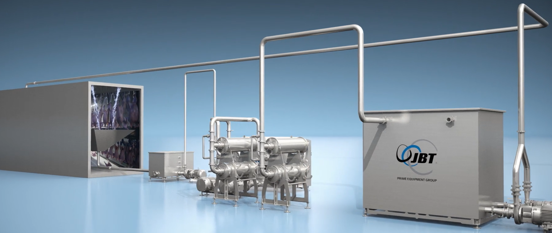 Revolutionizing Water Conservation with JBT's Prime Water Reuse System ...